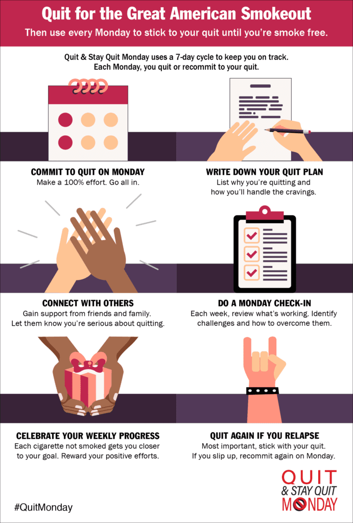 Quit Smoking with The Great American Smokeout and Stay Quit with ...