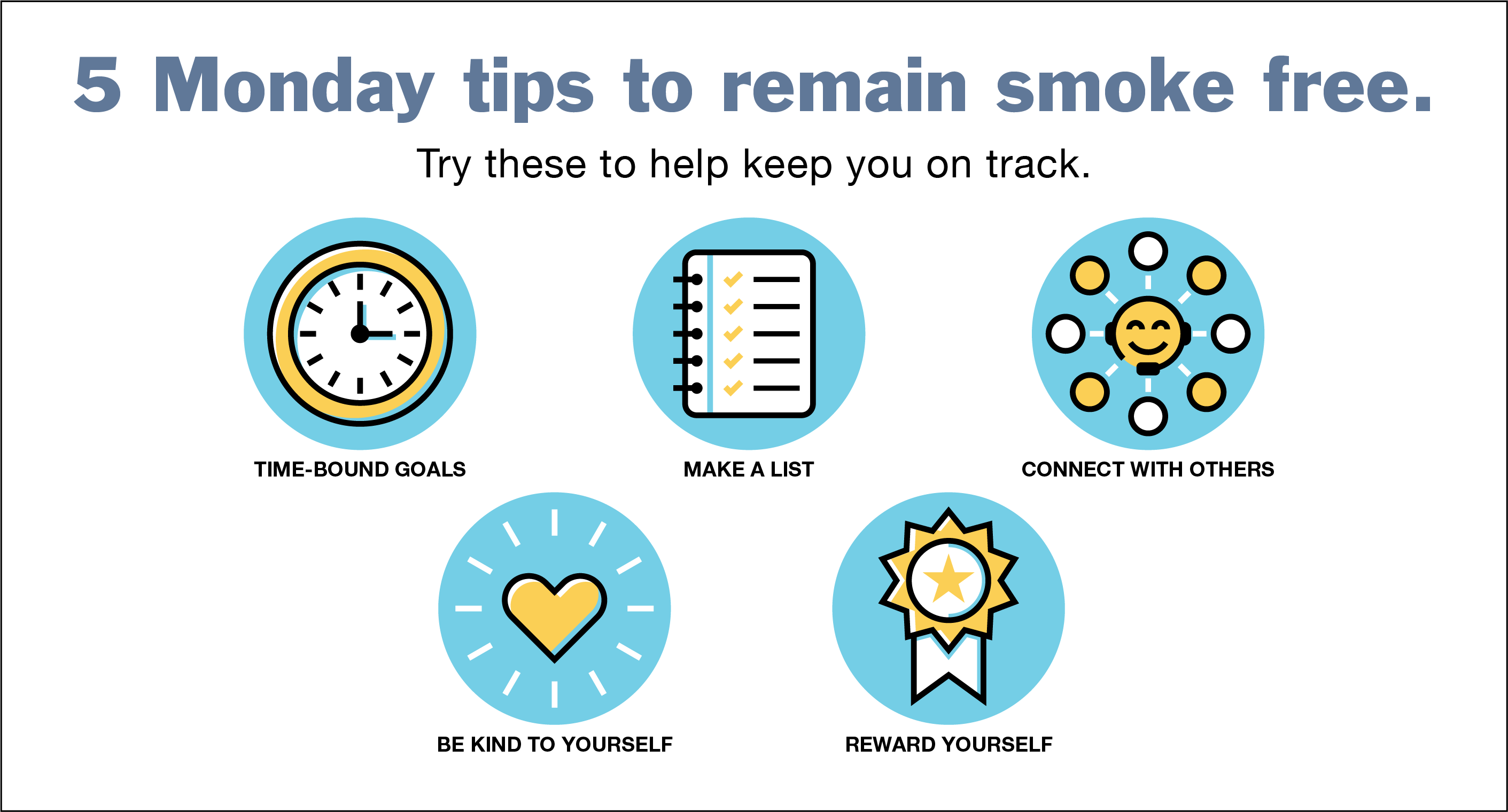 5 Tips to Make Smokefree Goals on Monday and Stick to Them! - The ...