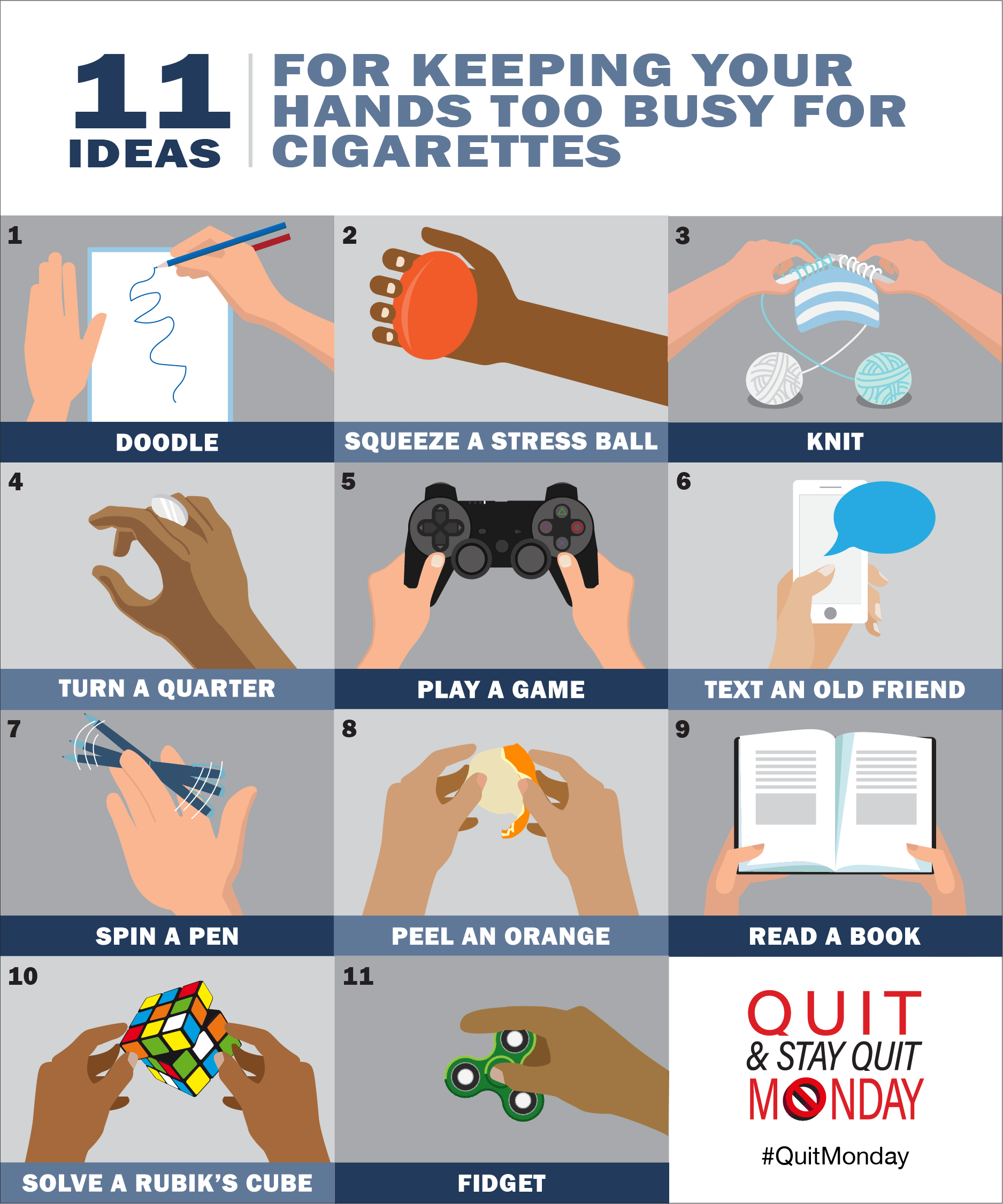 Quit & Stay Quit Monday’s Most Popular Practices of 2022