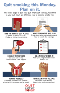 Making a Quit Plan: Prepare to Quit Monday - Quit Monday