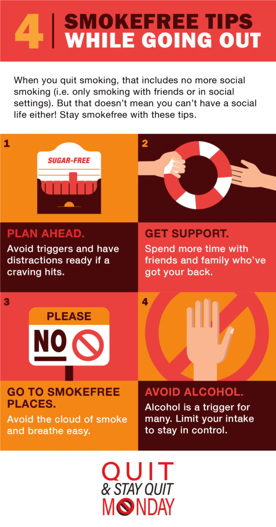 This Monday, Get Prepared for Social Outings - The Monday Campaigns