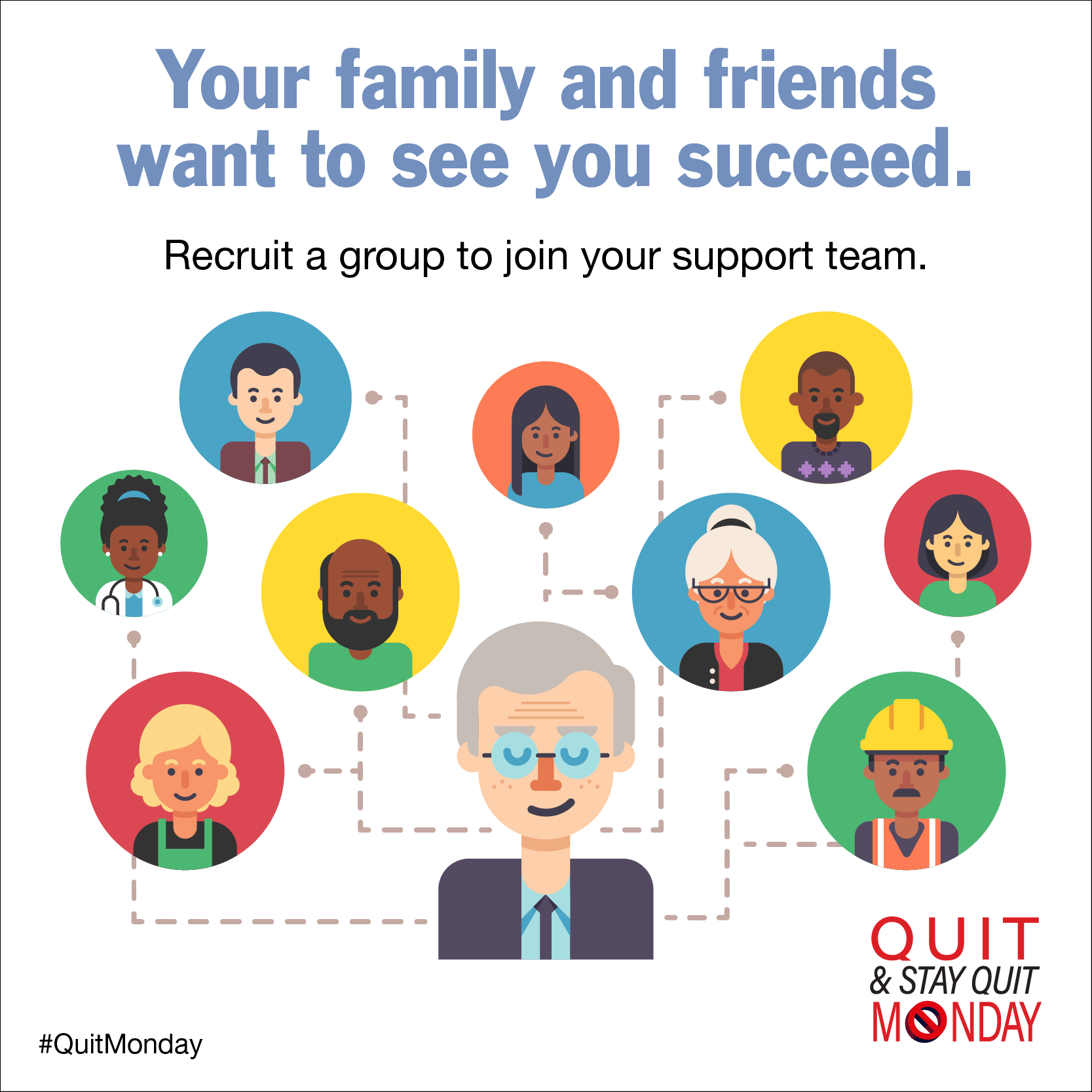 Support from your family and friends