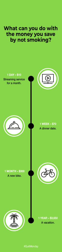 Want to Save Money? Quit Smoking - Quit and Stay Quit Monday