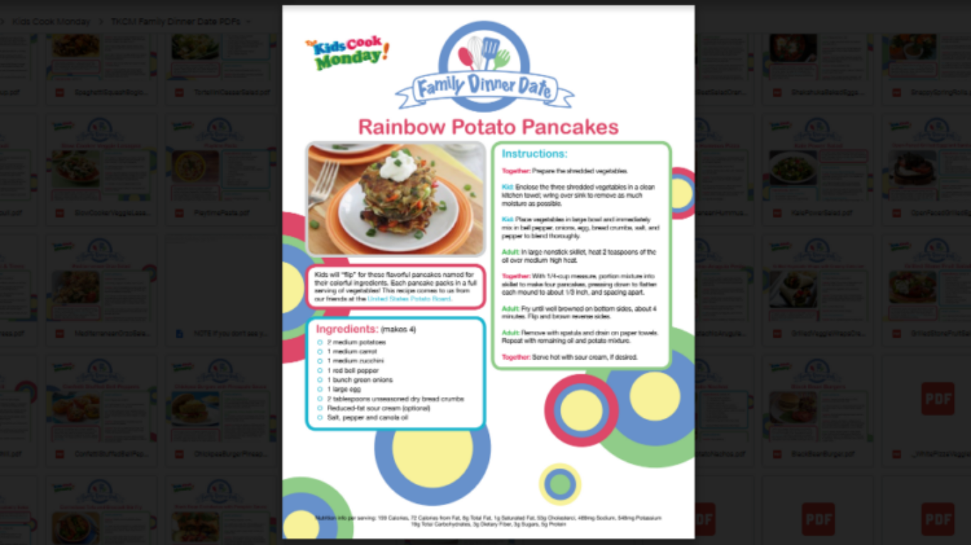 Kids Cook Monday Resources - The Monday Campaigns