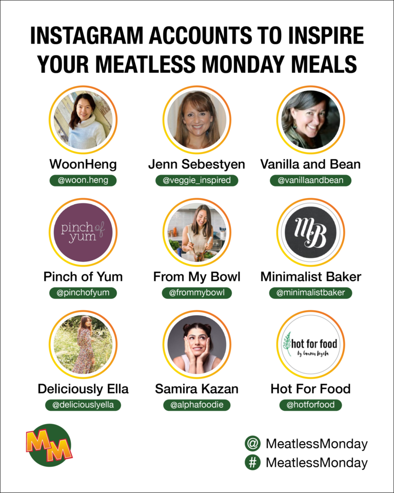Plant-Based Instagram Influencers You NEED to Follow - Meatless Monday