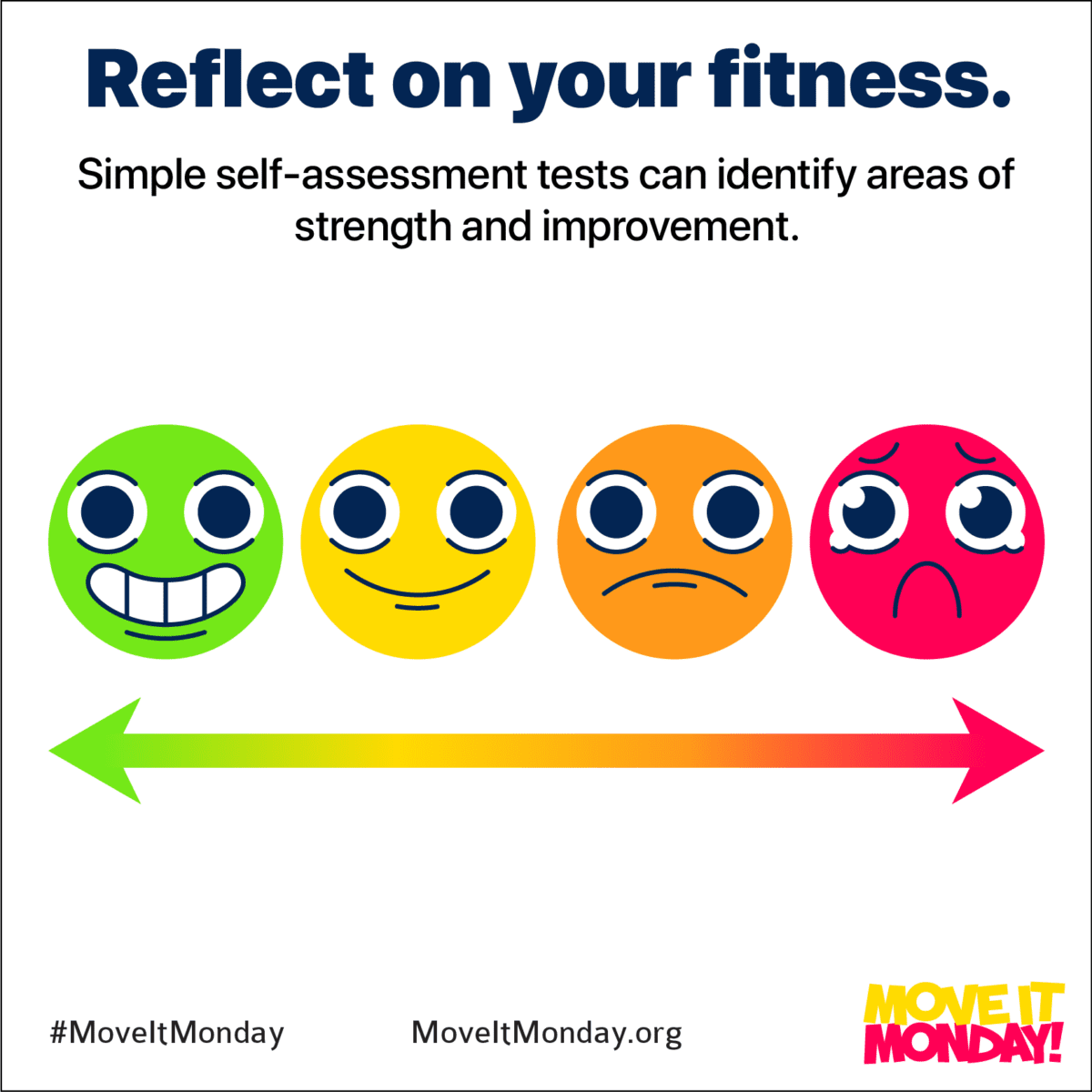 Measure your fitness level with these simple self-assessments