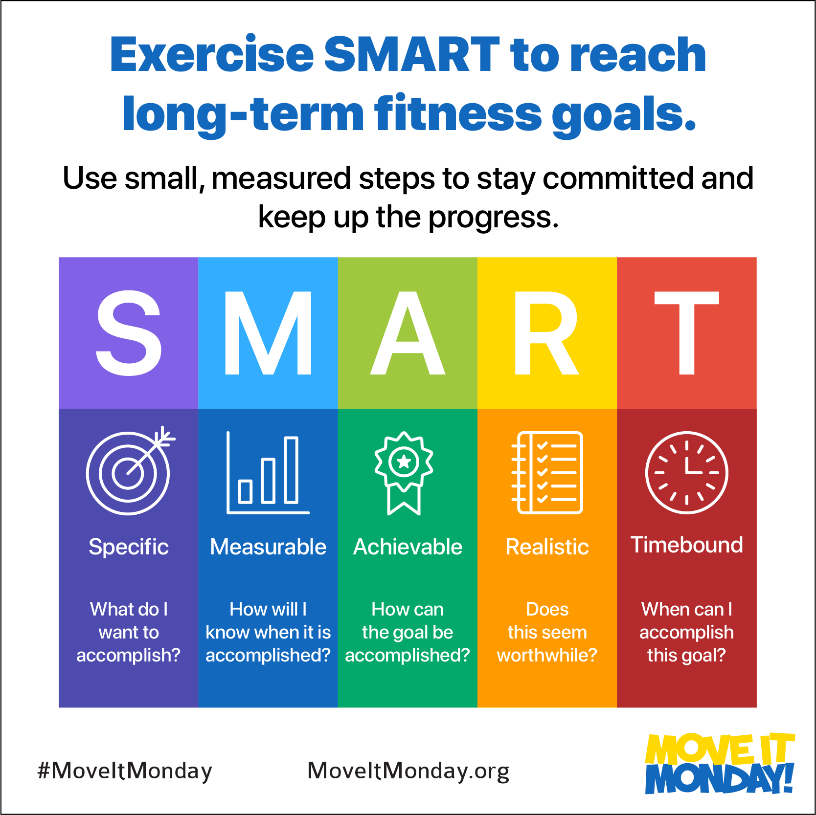 Take The SMART Approach To Exercising Consistently
