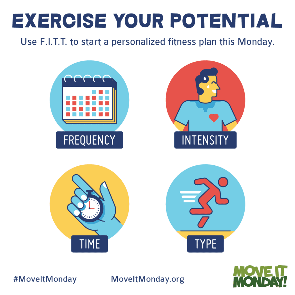 The Most Popular Move It Monday Practices of 2020