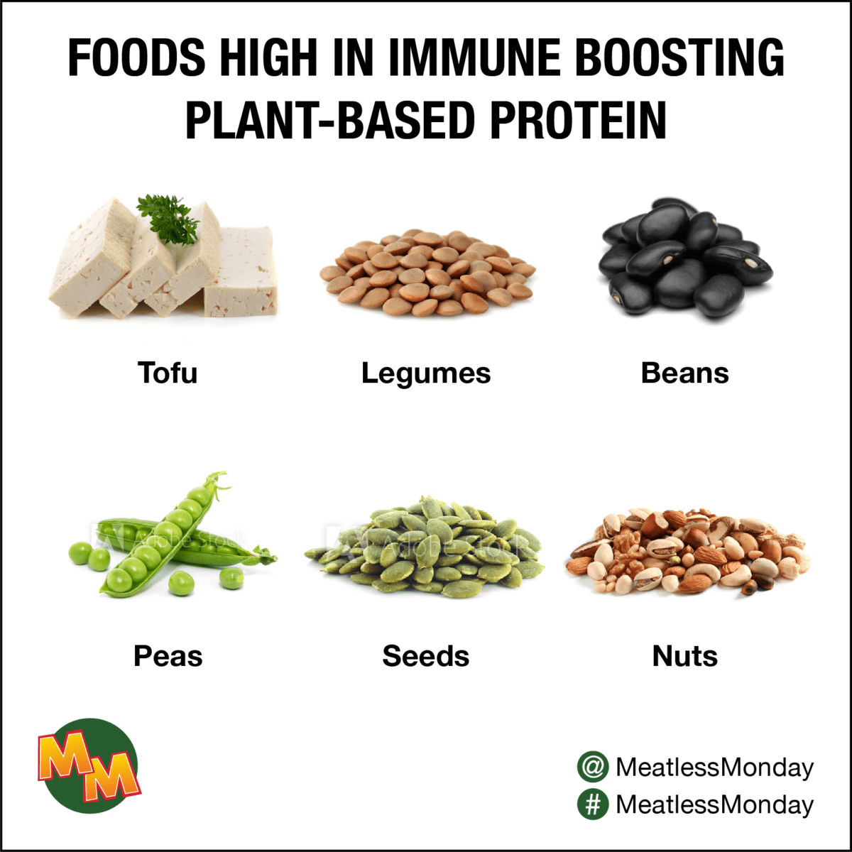 Plant-Based Foods Packed with Protein - The Monday Campaigns Plant-Based Foods Packed with Protein - The Monday Campaigns