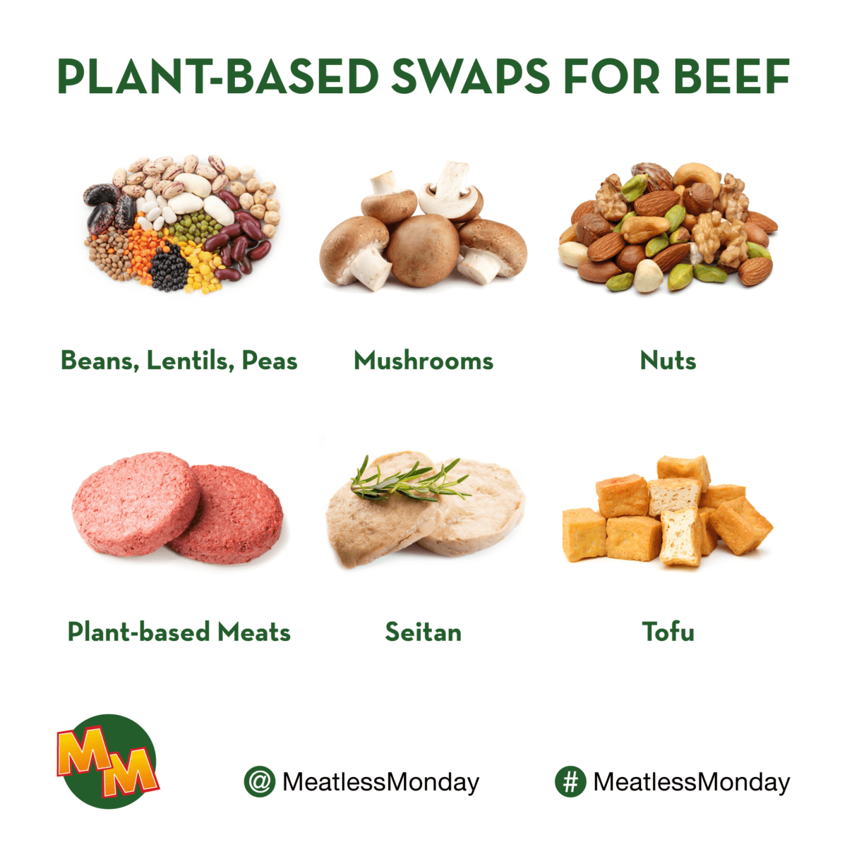 Plant-Based Swaps for Beef - Meatless Monday