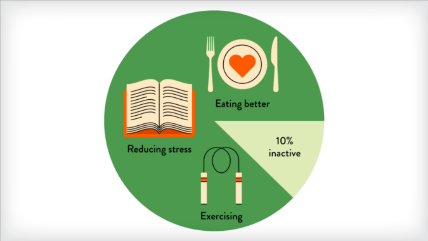 Home - The Monday Campaigns