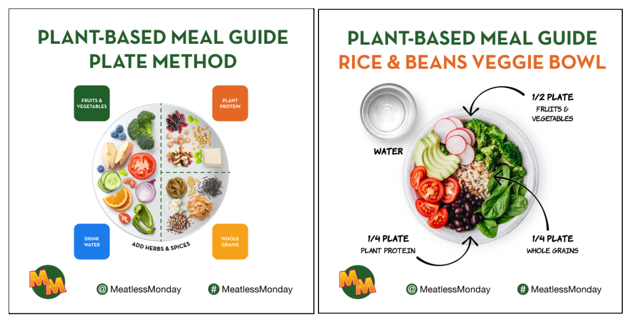 How to Eat Healthier with Meatless Monday - The Monday Campaigns