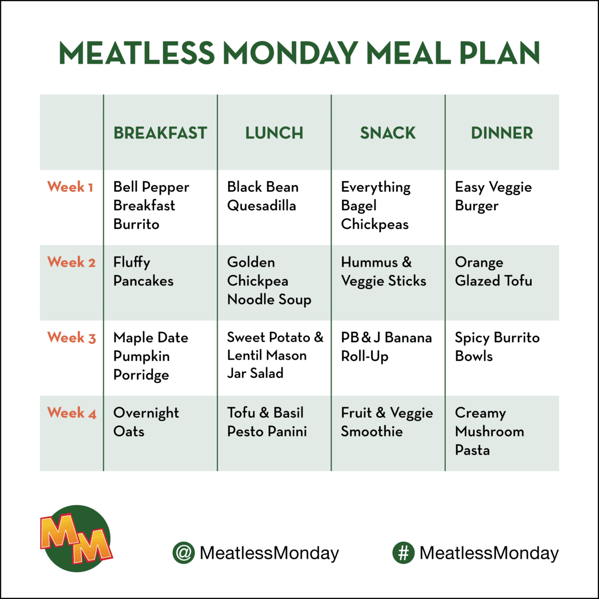 Meatless Monday Meal Plans - The Monday Campaigns