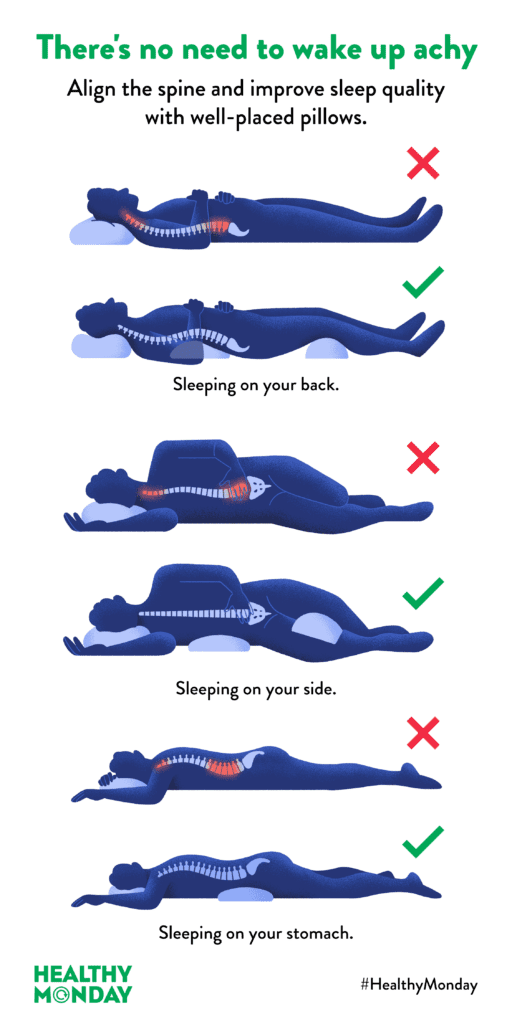 REST Week 11 - The Monday Campaigns